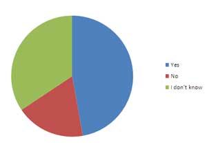 Ends, means and ethics: Where the 'racy photos' story left off