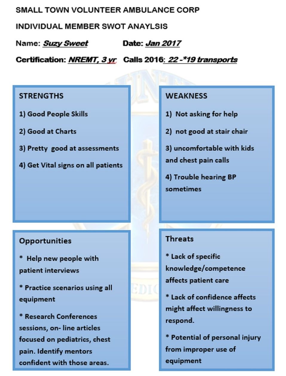 How to develop confident EMS volunteers