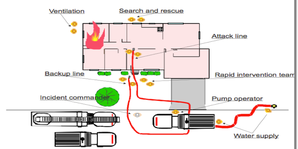 How fire chiefs can beat staffing cuts