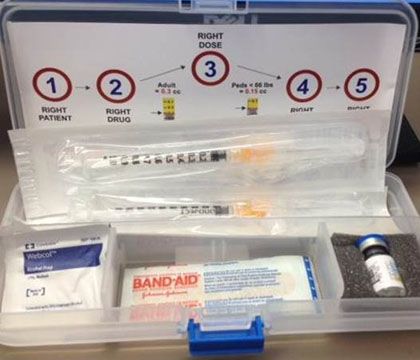 Research Analysis: Check and Inject program is safe and cost effective