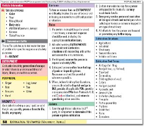 What IAED protocols are and why you need to adopt them