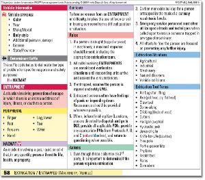 What IAED protocols are and why you need to adopt them