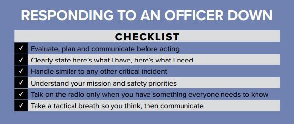 The importance of radio discipline on 'officer down' calls