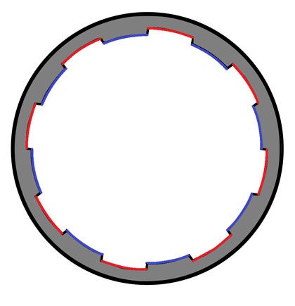 Ballistics 101: What is rifling?