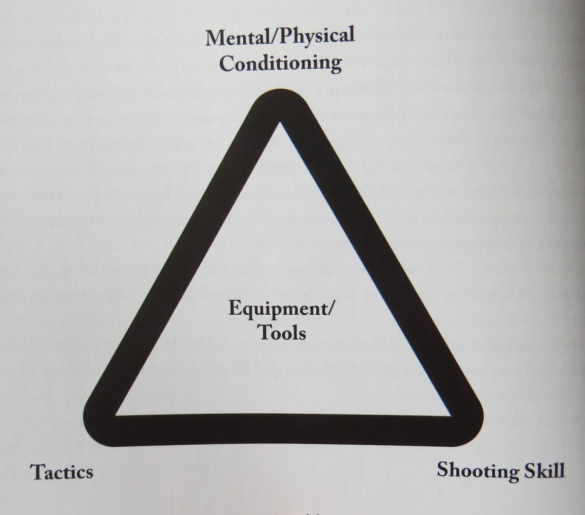 How to survive physical and mental challenges in policing