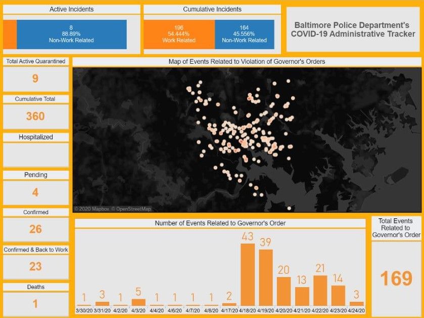 Police data behind the pandemic response